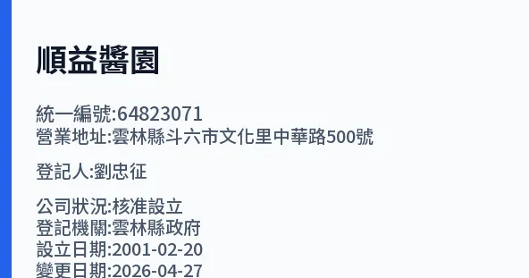 順益醬園的照片-統編 64823071(雲林縣) 公司登記資料與營業項目詳細圖表