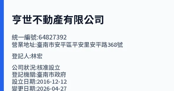 亨世不動產有限公司的照片-統編 64827392(臺南市) 公司登記資料與營業項目詳細圖表