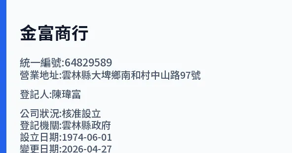 金富商行的照片-統編 64829589(雲林縣) 公司登記資料與營業項目詳細圖表