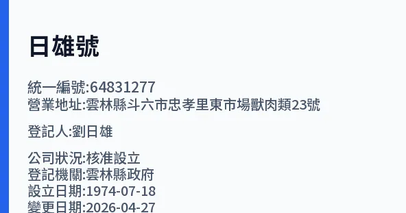 日雄號的照片-統編 64831277(雲林縣) 公司登記資料與營業項目詳細圖表