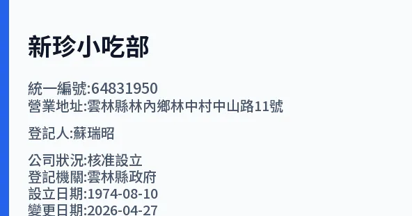 新珍小吃部的照片-統編 64831950(雲林縣) 公司登記資料與營業項目詳細圖表