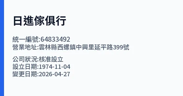 日進傢俱行的照片-統編 64833492(雲林縣) 公司登記資料與營業項目詳細圖表