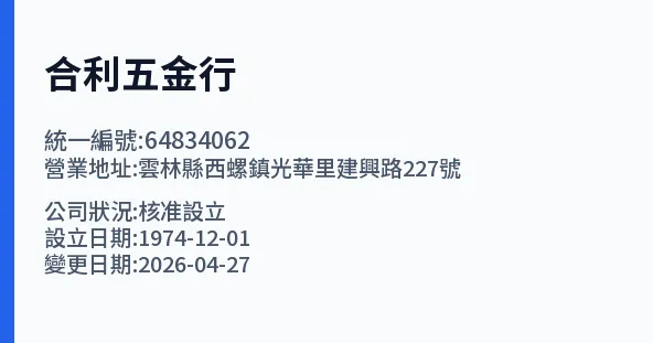 合利五金行的照片-統編 64834062(雲林縣) 公司登記資料與營業項目詳細圖表
