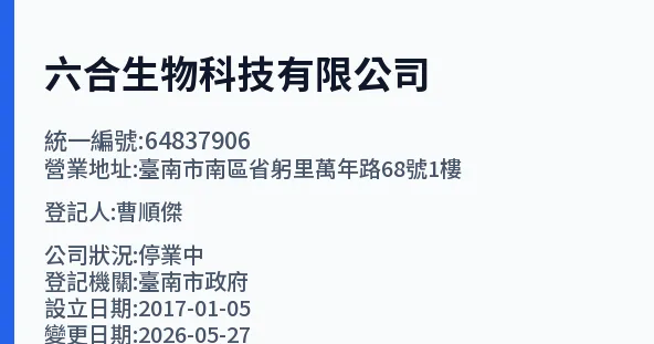 六合生物科技有限公司的照片-統編 64837906(臺南市) 公司登記資料與營業項目詳細圖表