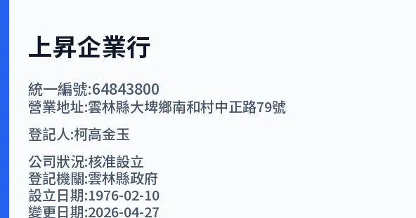 上昇企業行的照片-統編 64843800(雲林縣) 公司登記資料與營業項目詳細圖表