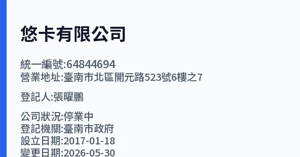 悠卡有限公司的照片-統編 64844694(臺南市) 公司登記資料與營業項目詳細圖表