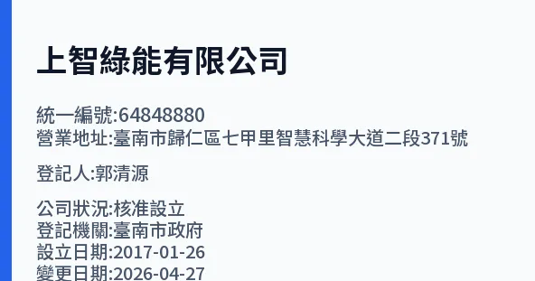 上智綠能有限公司的照片-統編 64848880(臺南市) 公司登記資料與營業項目詳細圖表