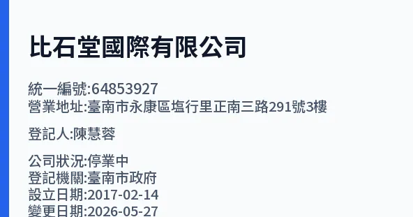 比石堂國際有限公司的照片-統編 64853927(臺南市) 公司登記資料與營業項目詳細圖表