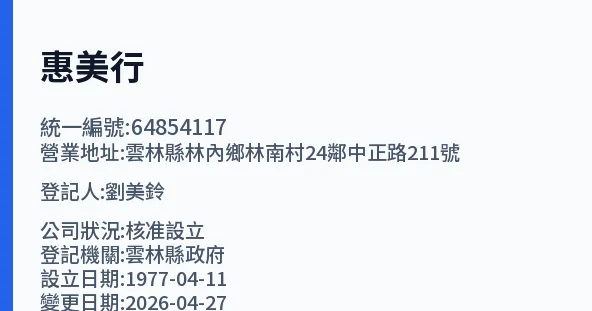 惠美行的照片-統編 64854117(雲林縣) 公司登記資料與營業項目詳細圖表