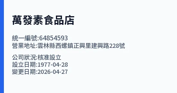 萬發素食品店的照片-統編 64854593(雲林縣) 公司登記資料與營業項目詳細圖表