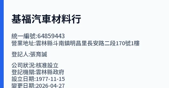 基福汽車材料行的照片-統編 64859443(雲林縣) 公司登記資料與營業項目詳細圖表