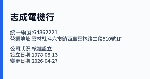志成電機行的照片-統編 64862221(雲林縣) 公司登記資料與營業項目詳細圖表