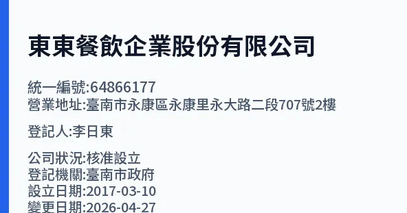 東東餐飲企業股份有限公司的照片-統編 64866177(臺南市) 公司登記資料與營業項目詳細圖表