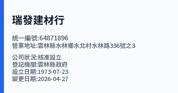瑞發建材行的照片-統編 64871896(雲林縣) 公司登記資料與營業項目詳細圖表