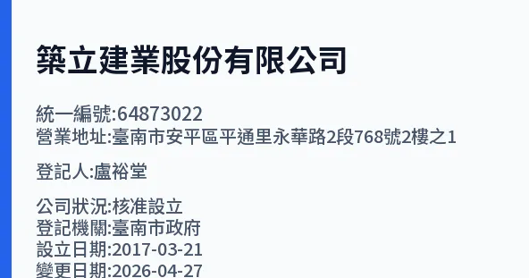 築立建業股份有限公司的照片-統編 64873022(臺南市) 公司登記資料與營業項目詳細圖表