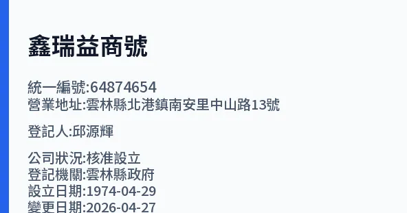 鑫瑞益商號的照片-統編 64874654(雲林縣) 公司登記資料與營業項目詳細圖表