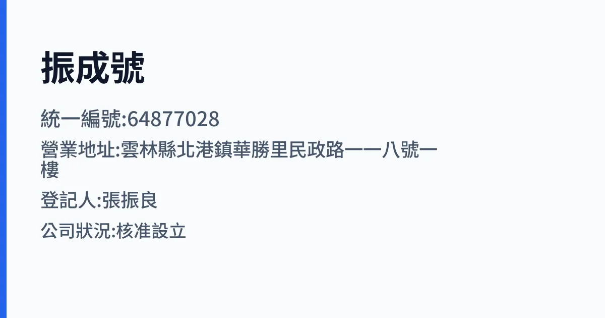 振成號 - 統編 64877028（雲林縣） 公司登記資料與營業項目詳細圖表