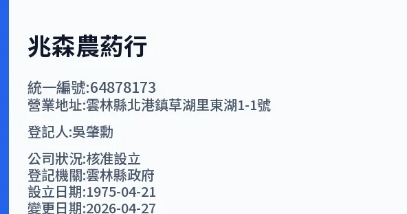 兆森農葯行的照片-統編 64878173(雲林縣) 公司登記資料與營業項目詳細圖表