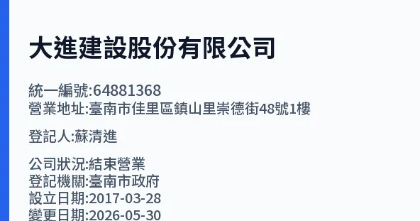 大進建設股份有限公司的照片-統編 64881368(臺南市) 公司登記資料與營業項目詳細圖表