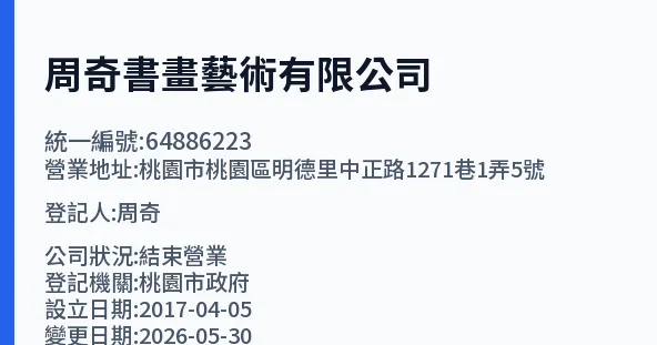 周奇書畫藝術有限公司的照片-統編 64886223(桃園市) 公司登記資料與營業項目詳細圖表