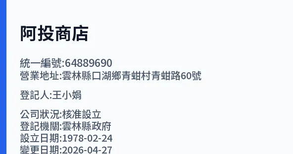 阿投商店的照片-統編 64889690(雲林縣) 公司登記資料與營業項目詳細圖表