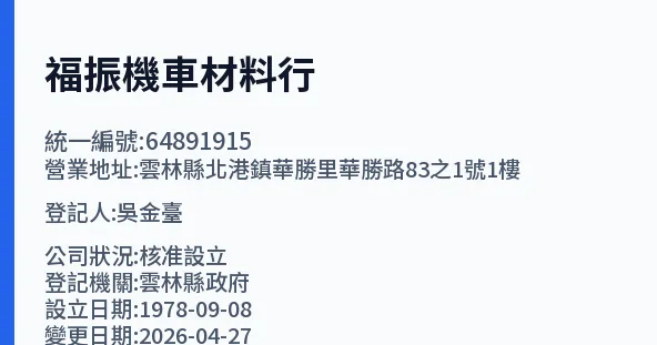 福振機車材料行的照片-統編 64891915(雲林縣) 公司登記資料與營業項目詳細圖表
