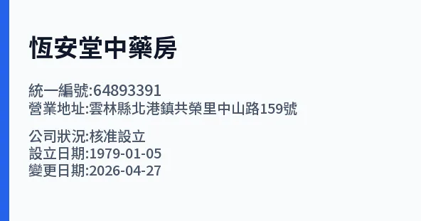 恆安堂中藥房的照片-統編 64893391(雲林縣) 公司登記資料與營業項目詳細圖表