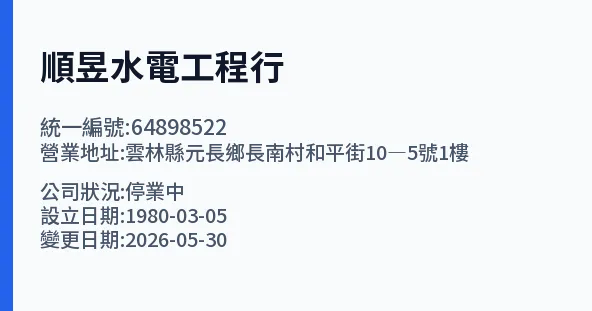 順昱水電工程行的照片-統編 64898522(雲林縣) 公司登記資料與營業項目詳細圖表