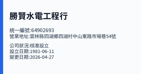 勝賢水電工程行的照片-統編 64902693(雲林縣) 公司登記資料與營業項目詳細圖表