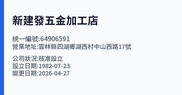 新建發五金加工店的照片-統編 64906591(雲林縣) 公司登記資料與營業項目詳細圖表