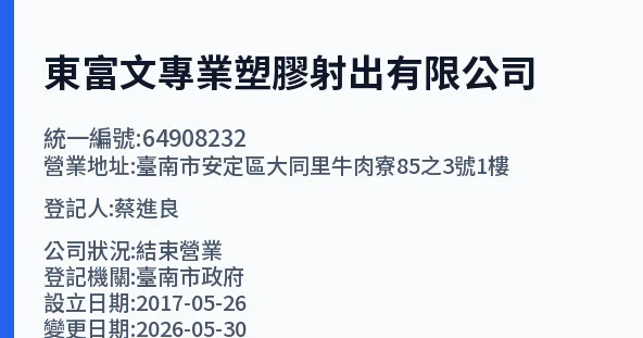 東富文專業塑膠射出有限公司的照片-統編 64908232(臺南市) 公司登記資料與營業項目詳細圖表