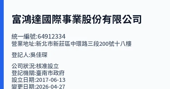 富鴻達國際事業股份有限公司的照片-統編 64912334(新北市) 公司登記資料與營業項目詳細圖表