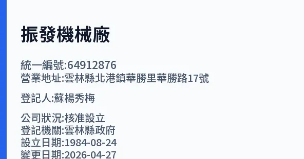 振發機械廠的照片-統編 64912876(雲林縣) 公司登記資料與營業項目詳細圖表