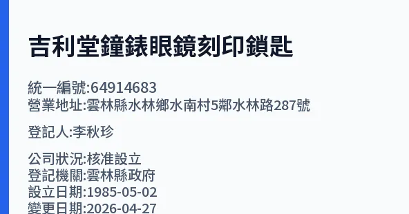 吉利堂鐘錶眼鏡刻印鎖匙的照片-統編 64914683(雲林縣) 公司登記資料與營業項目詳細圖表