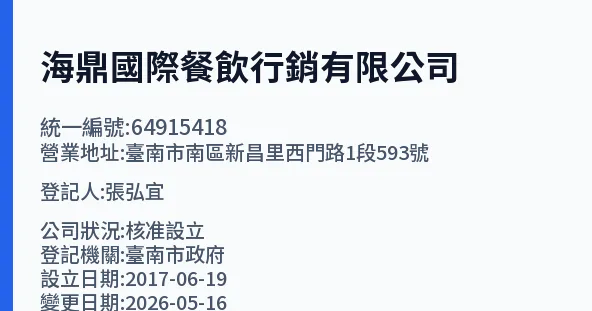 海鼎國際餐飲行銷有限公司的照片-統編 64915418(臺南市) 公司登記資料與營業項目詳細圖表