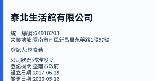 泰北生活館有限公司的照片-統編 64918203(臺南市) 公司登記資料與營業項目詳細圖表
