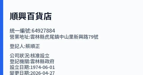順興百貨店的照片-統編 64927884(雲林縣) 公司登記資料與營業項目詳細圖表