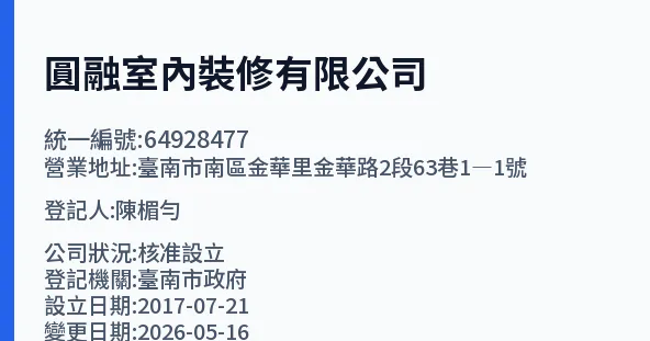圓融室內裝修有限公司的照片-統編 64928477(臺南市) 公司登記資料與營業項目詳細圖表