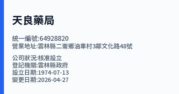 天良藥局的照片-統編 64928820(雲林縣) 公司登記資料與營業項目詳細圖表