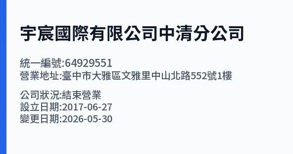 宇宸國際有限公司中清分公司的照片-統編 64929551(臺中市) 公司登記資料與營業項目詳細圖表