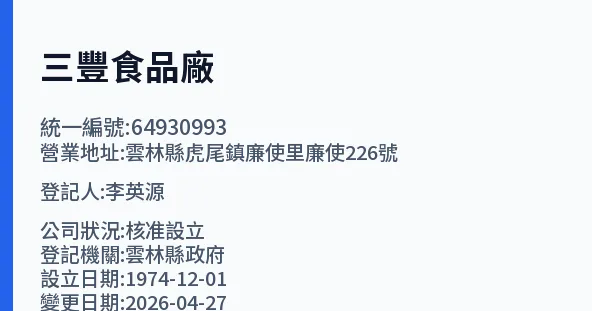 三豐食品廠的照片-統編 64930993(雲林縣) 公司登記資料與營業項目詳細圖表