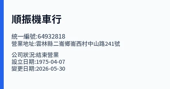 順振機車行的照片-統編 64932818(雲林縣) 公司登記資料與營業項目詳細圖表