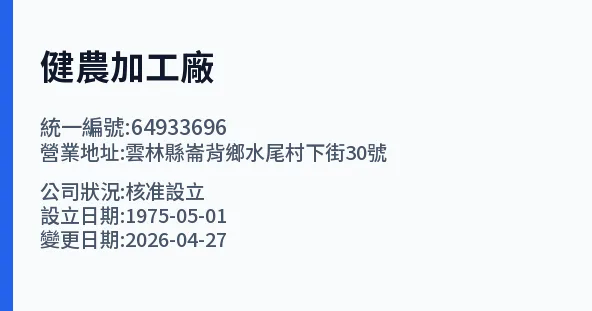 健農加工廠的照片-統編 64933696(雲林縣) 公司登記資料與營業項目詳細圖表