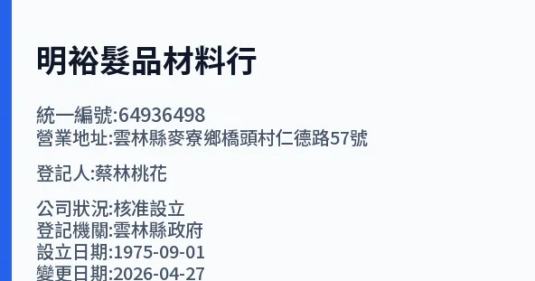 明裕髮品材料行的照片-統編 64936498(雲林縣) 公司登記資料與營業項目詳細圖表