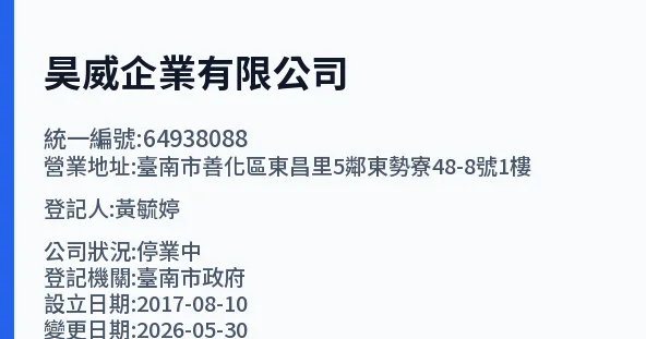 昊威企業有限公司的照片-統編 64938088(臺南市) 公司登記資料與營業項目詳細圖表