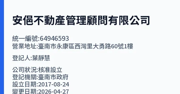 安俋不動產管理顧問有限公司的照片-統編 64946593(臺南市) 公司登記資料與營業項目詳細圖表