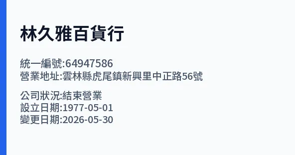 林久雅百貨行的照片-統編 64947586(雲林縣) 公司登記資料與營業項目詳細圖表