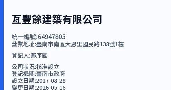 亙豐餘建築有限公司的照片-統編 64947805(臺南市) 公司登記資料與營業項目詳細圖表