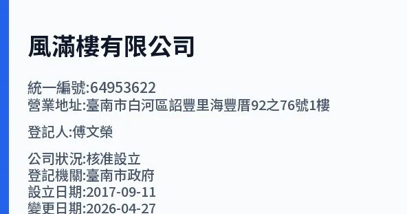風滿樓有限公司的照片-統編 64953622(臺南市) 公司登記資料與營業項目詳細圖表