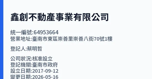鑫創不動產事業有限公司的照片-統編 64953664(臺南市) 公司登記資料與營業項目詳細圖表